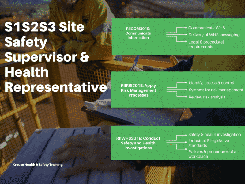 Site Safety Supervisor Course Brisbane & Mount Isa | Krause Health & Safety